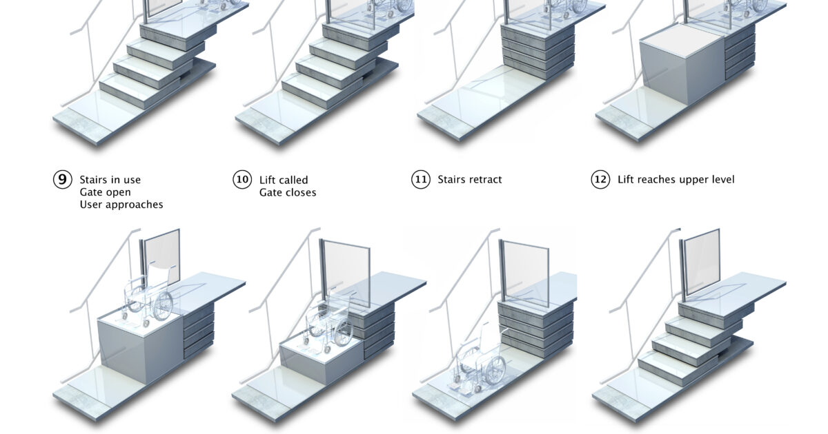 Lift Platforms - Amazing Retracting Stairs that reveal a hidden lift
